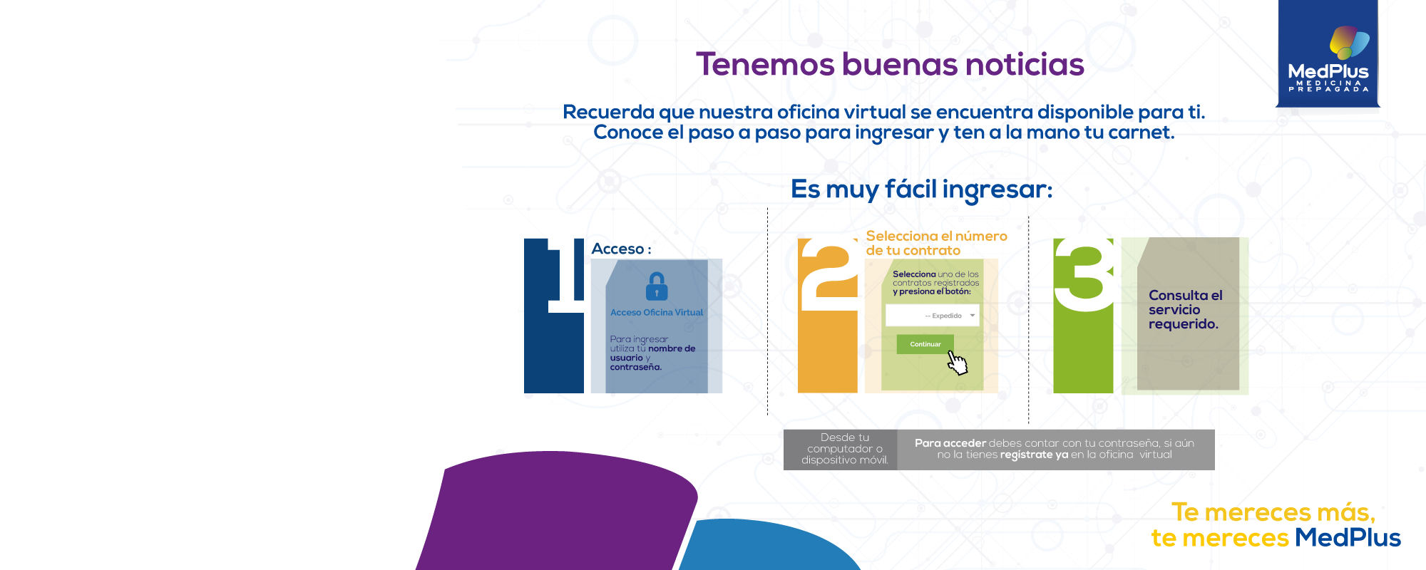 MedPlus Medicina Prepagada | MedPlus