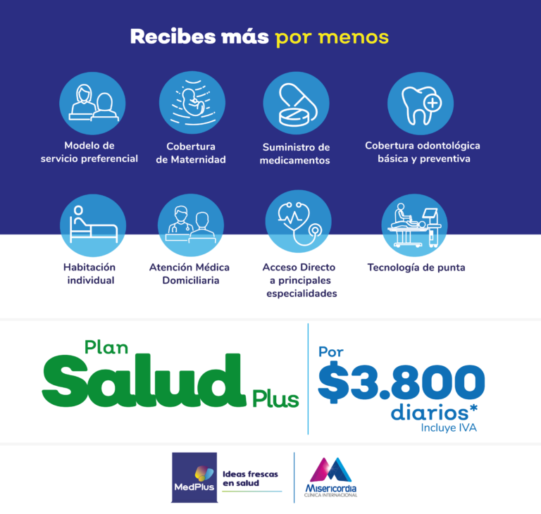 Convenio MedPlus y Clínica Misericordia | MedPlus